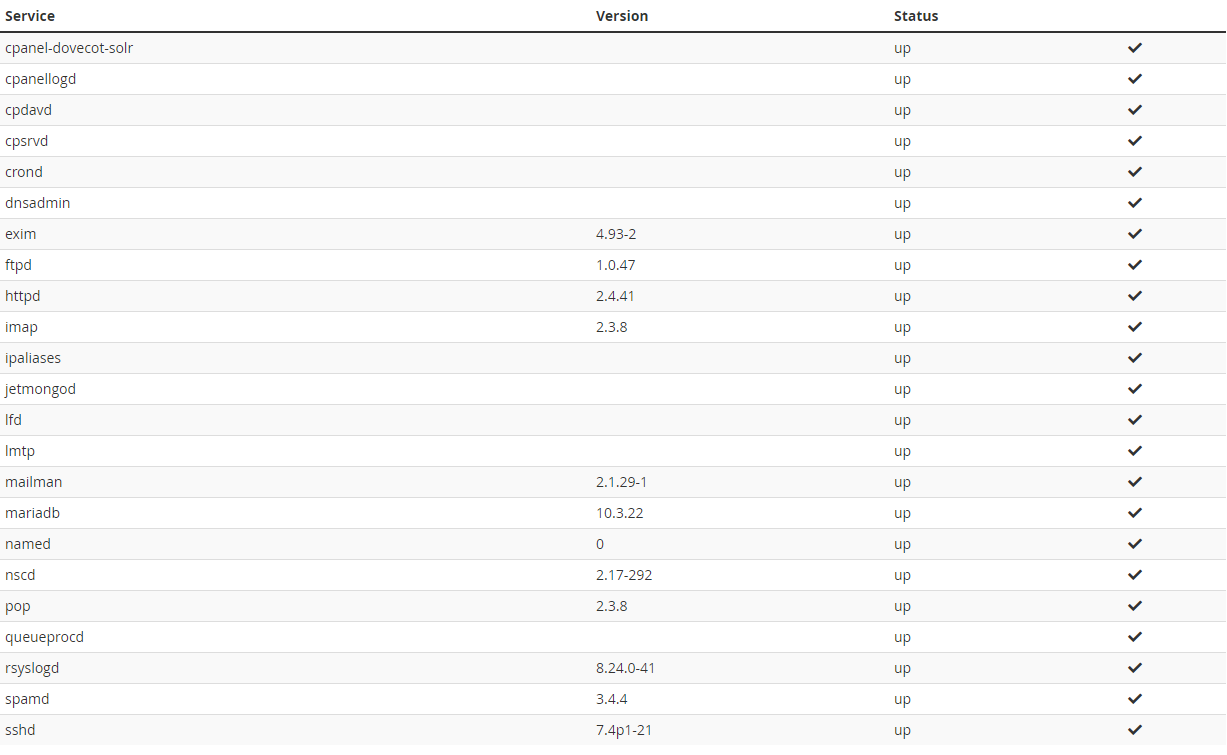 How To Check Service Status In Whm Ukhost4u