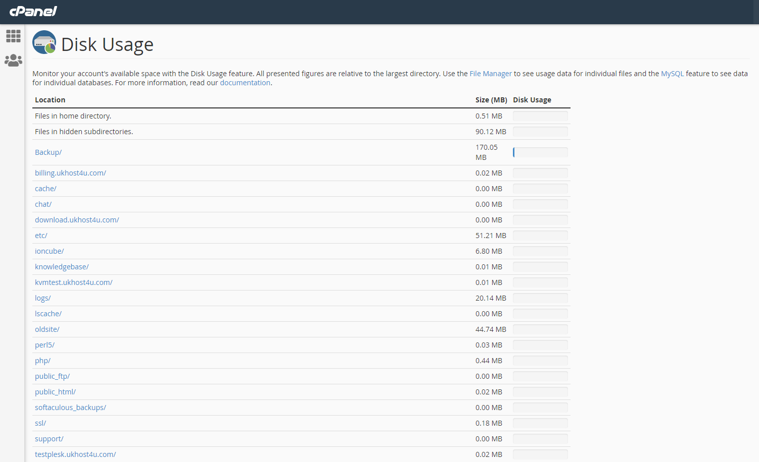 How To View Your Disk Usage In Cpanel Ukhost4u