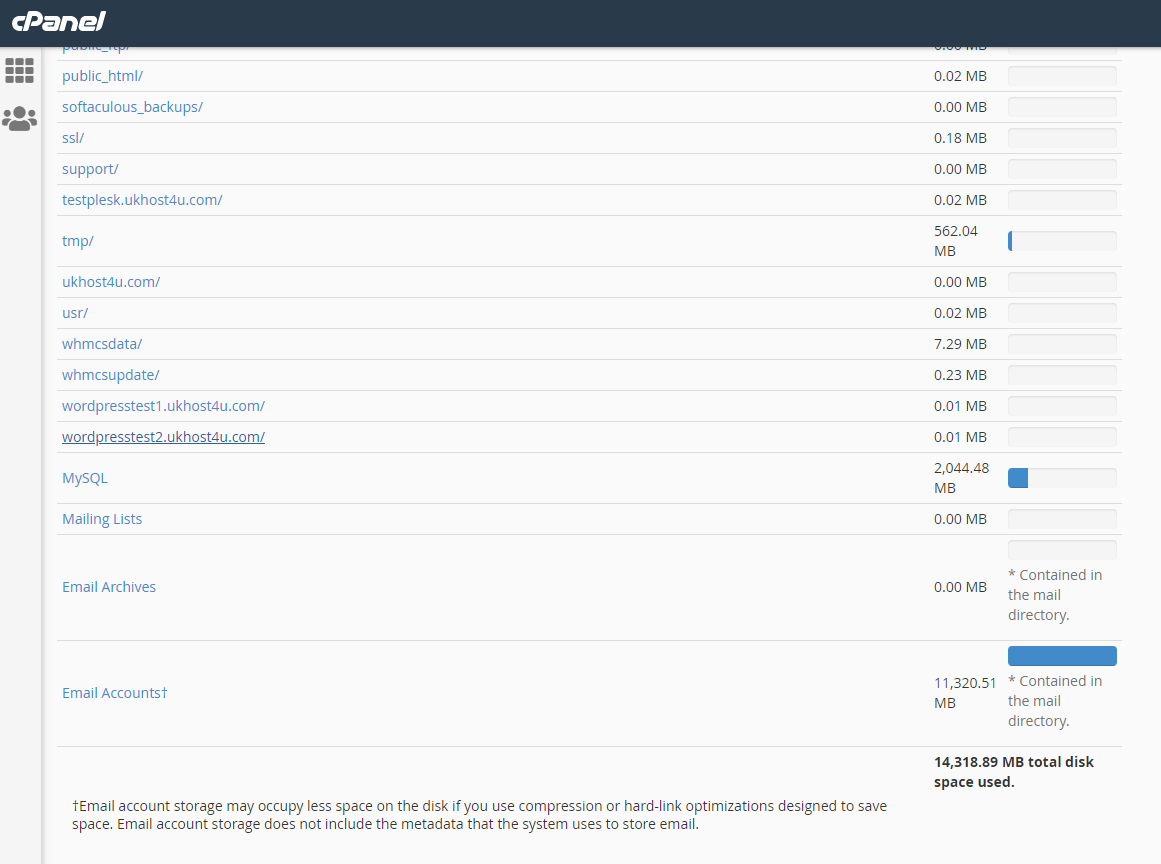 How To View Your Disk Usage In Cpanel Ukhost4u