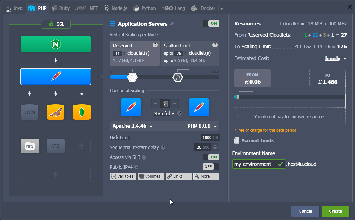 Cloud Solutions Starting Guide - UKhost4u Cloud Platform