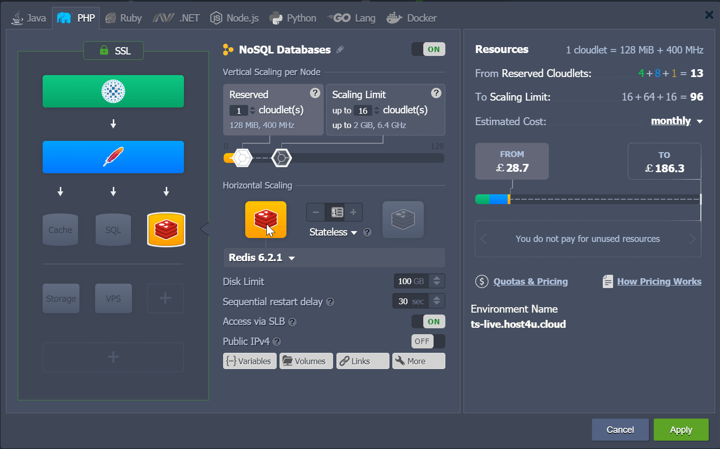 How To Setup A Remote Redis 6 Server With Drupal 8 Ukhost4u
