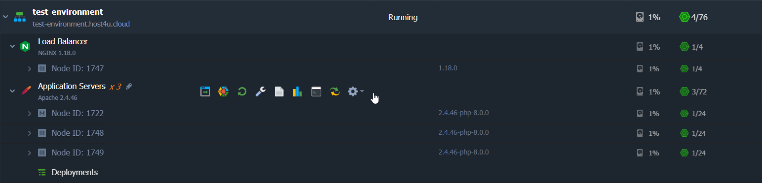 Horizontal Scaling - Guide - Cloud Solutions - UKHost4u