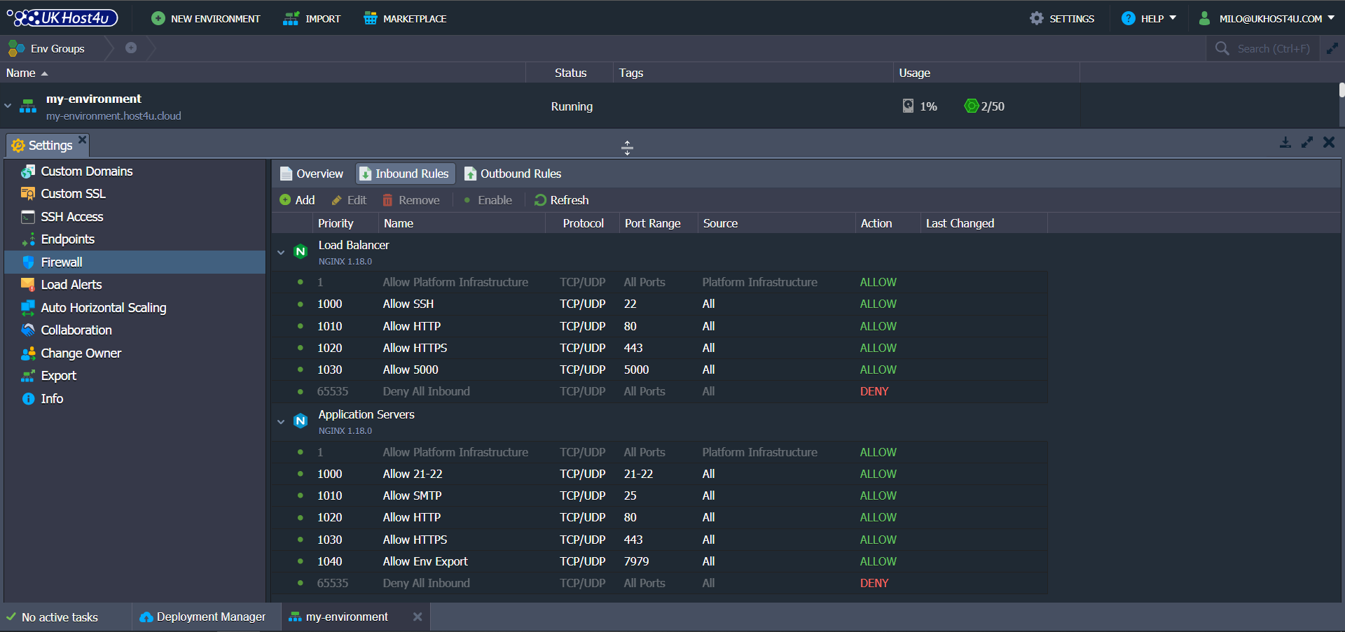 Cloud Solutions Starting Guide - UKhost4u Cloud Platform
