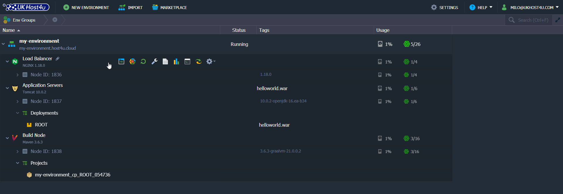Cloud Solutions Starting Guide - UKhost4u Cloud Platform