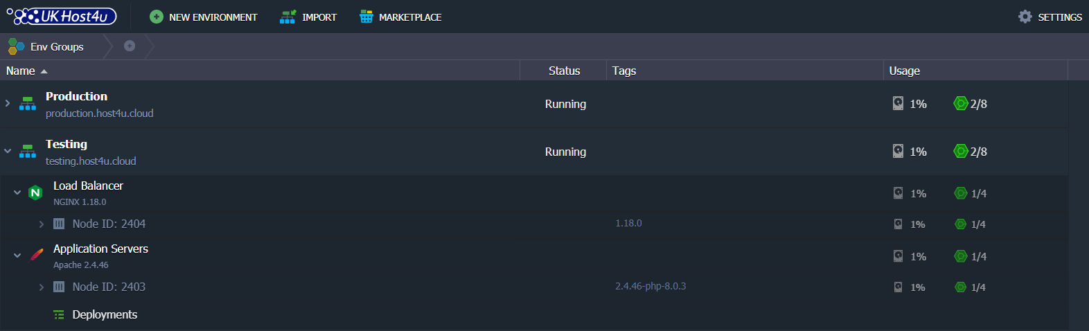 How to clone your environment? | UKHost4u Cloud Solutions Platform