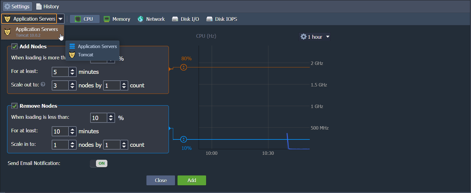 The Ultimate Guide To Tomcat Deployments Cloud Solutions Platform