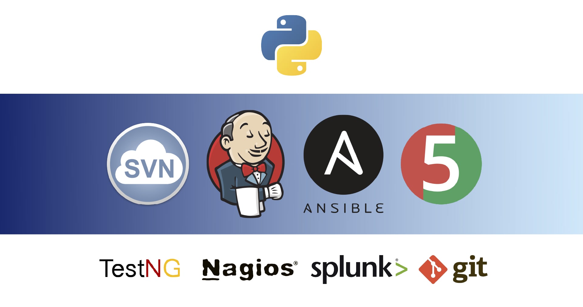 How Python Is Used In Devops Reasons For Using Cloud Platform