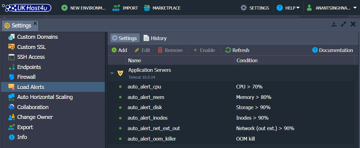 Understanding Cloud Dashboard - UKHost4U