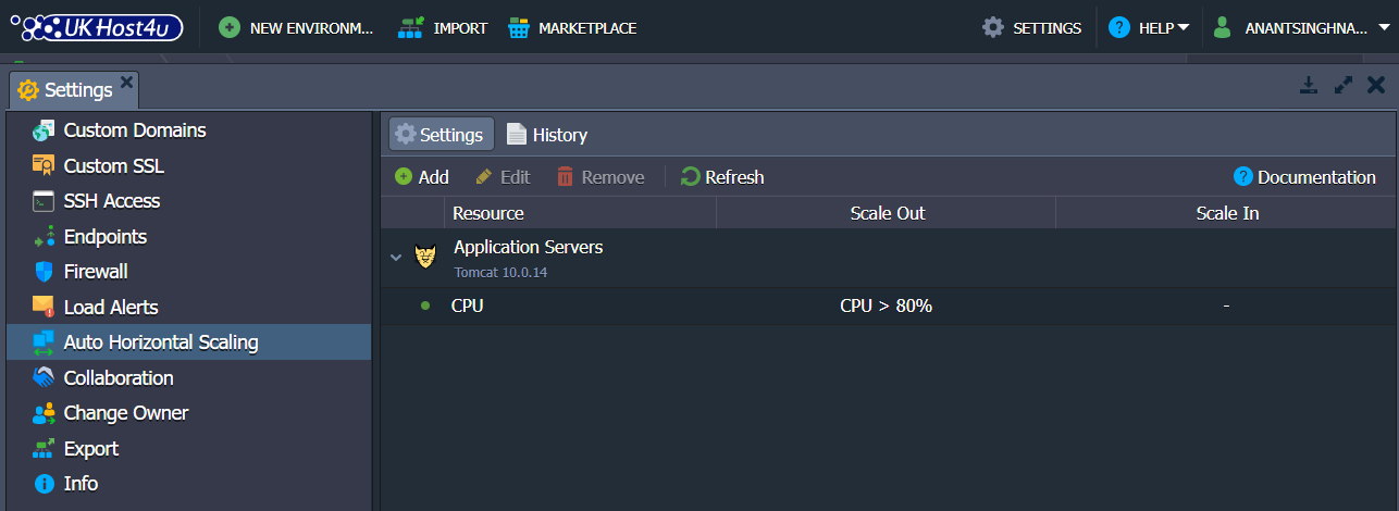 Understanding Cloud Dashboard - UKHost4U