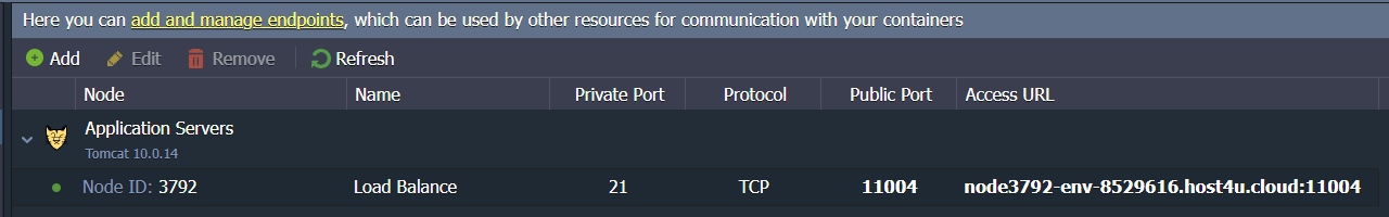 Understanding Cloud Dashboard - UKHost4U
