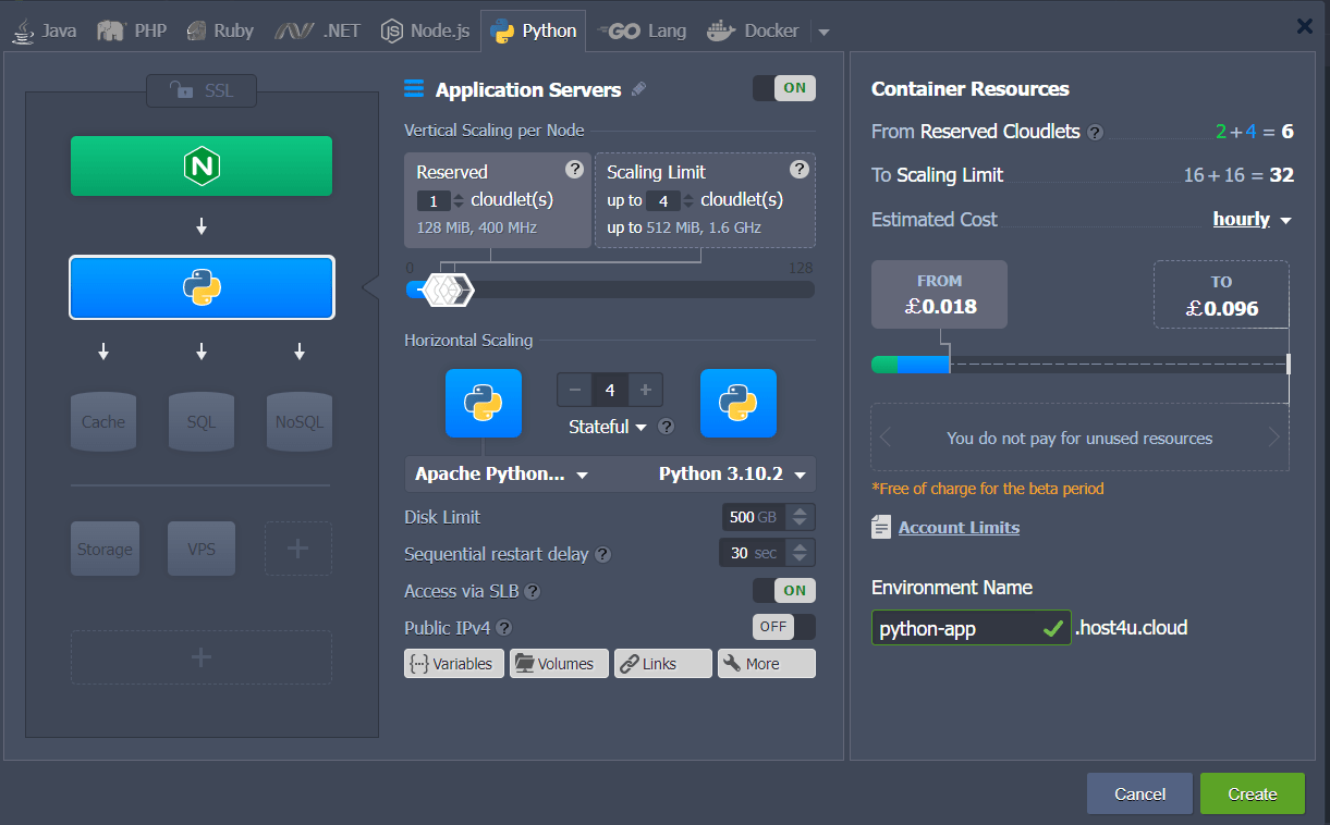 Python Developer’s Centre - UKHost4U