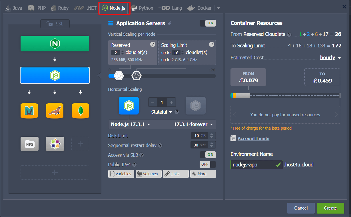 Node.js Developer’s Centre - UKHost4U
