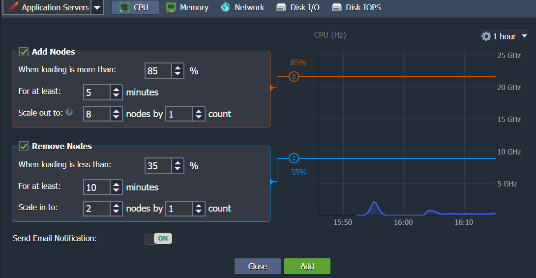 Ruby Developer’s Centre - UKHost4U