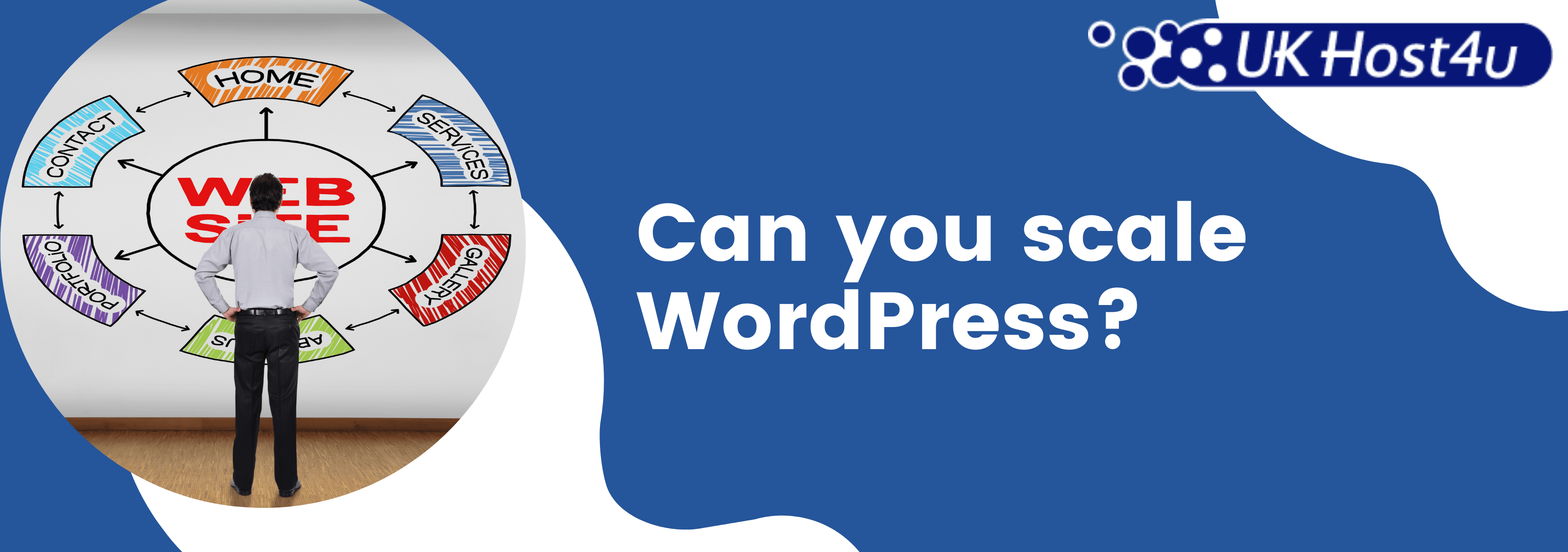 Wordpress Scalability Full Guide On How To Set Up Ukhost4u