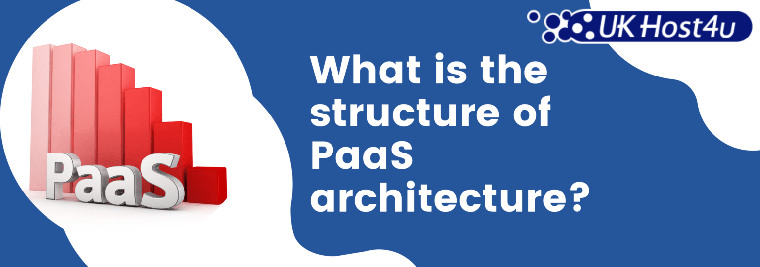 Getting started with platform as a service architecture